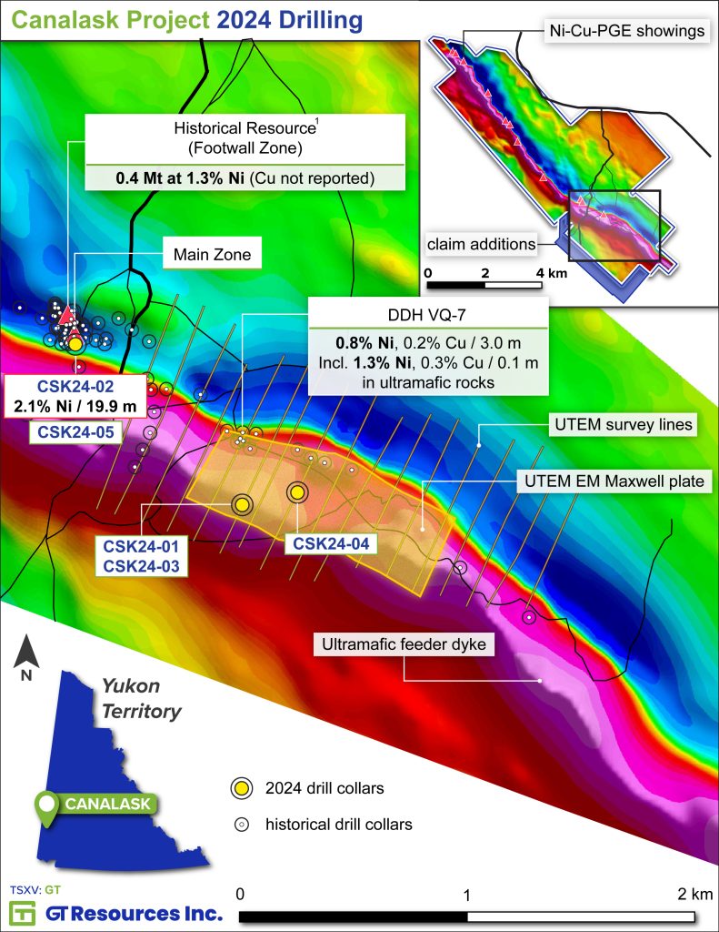 GT Resources Intersects 2.12% Nickel over 20 meters at the Canalask ...